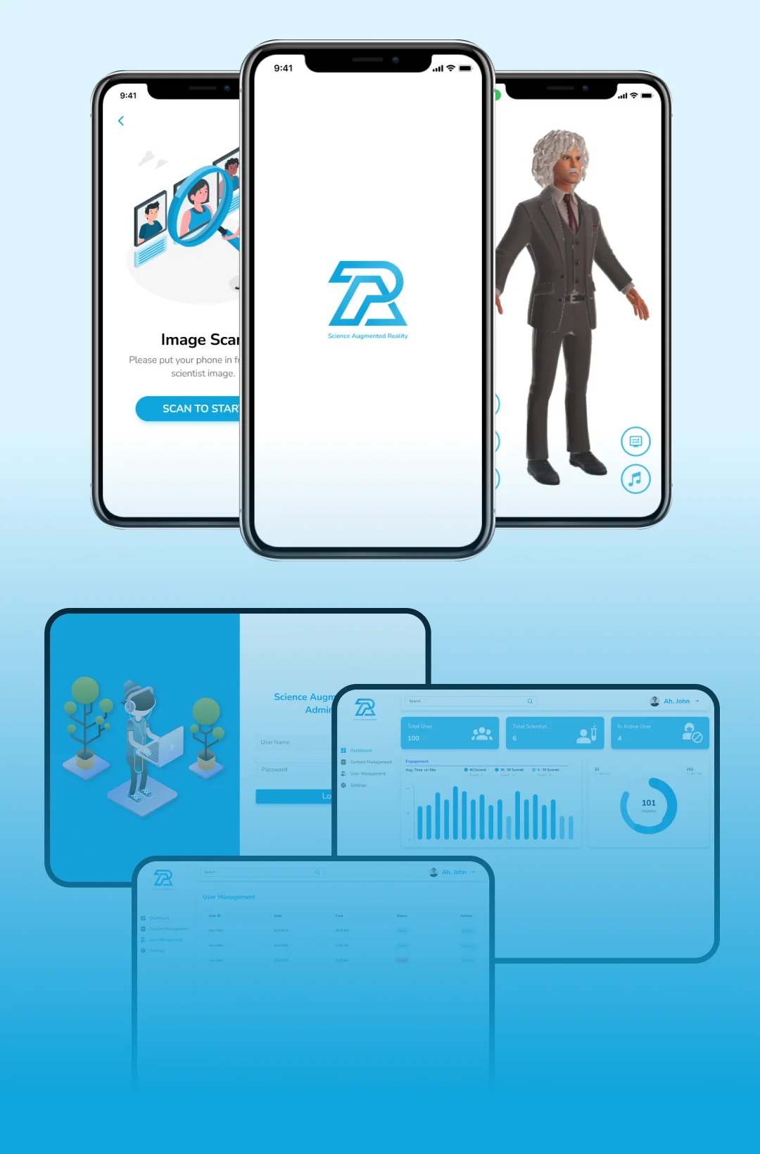 Smartly Designed Solutions.