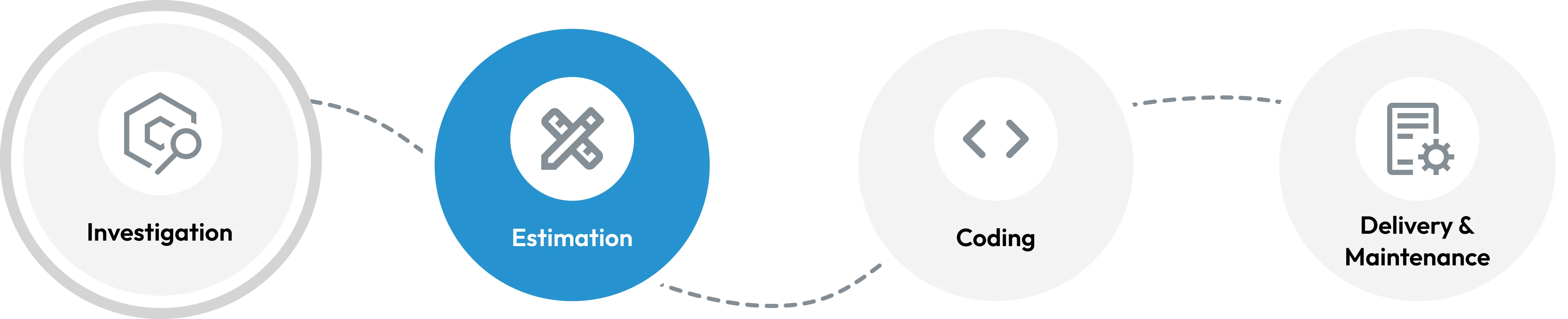 Smartly Designed Solutions.